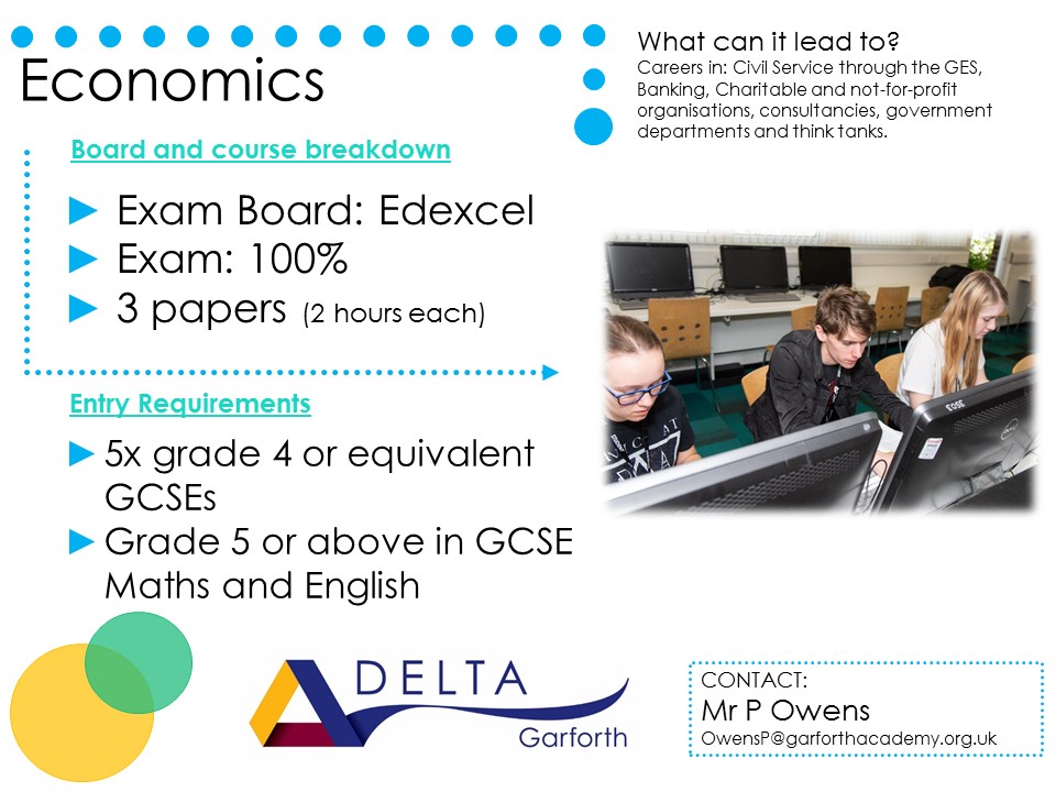 A-Level Economics - Garforth Academy