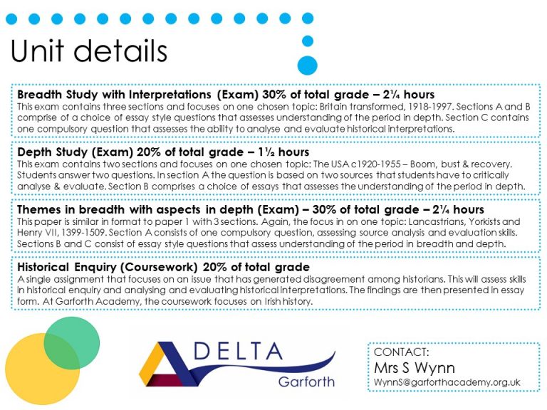 A-Level History - Garforth Academy