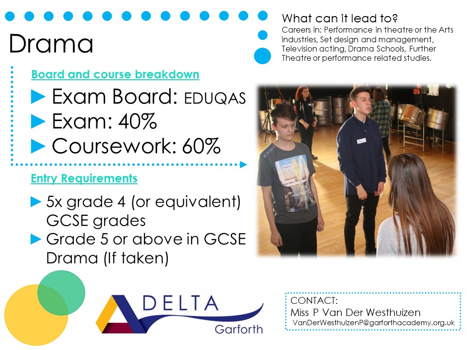 A-Level Drama - Garforth Academy