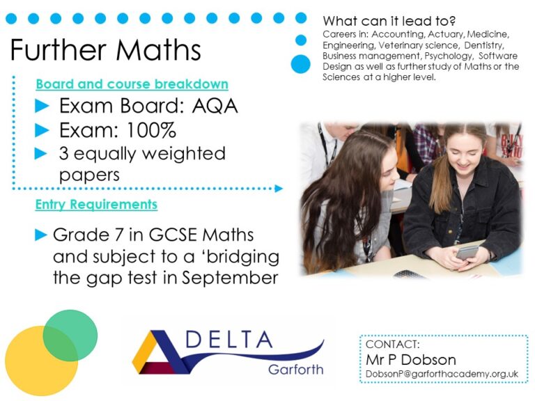 A-Level Further maths - Garforth Academy