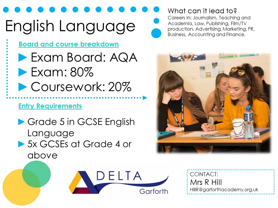 A-Level English Language - Garforth Academy