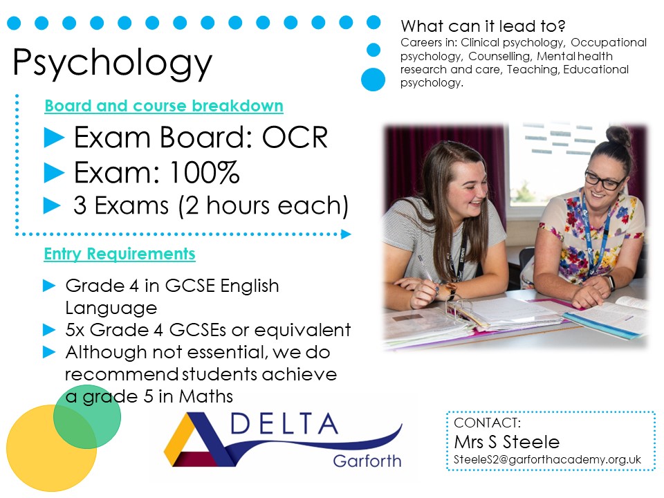 A-Level Psychology - Garforth Academy