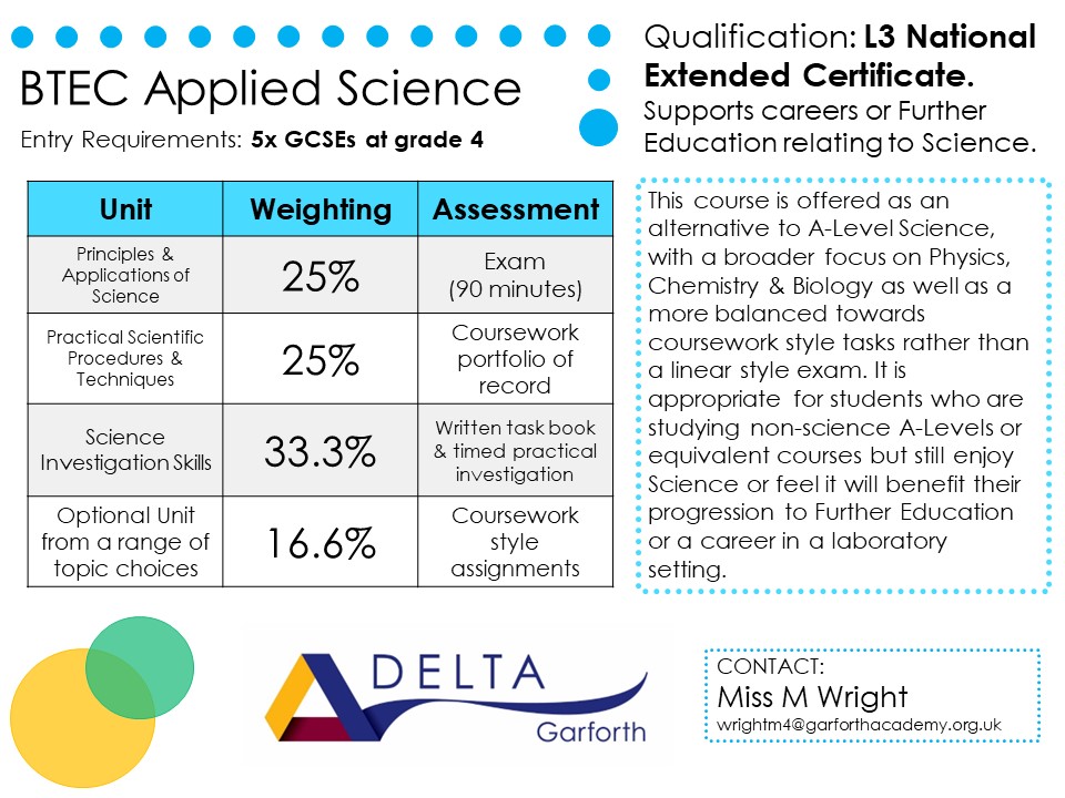 L3 Applied Science - Garforth Academy